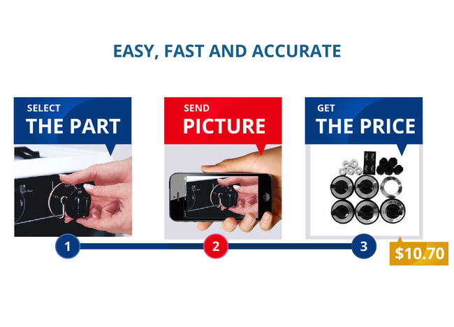 Commercial Equipment Parts – Commercial Equipment and Parts